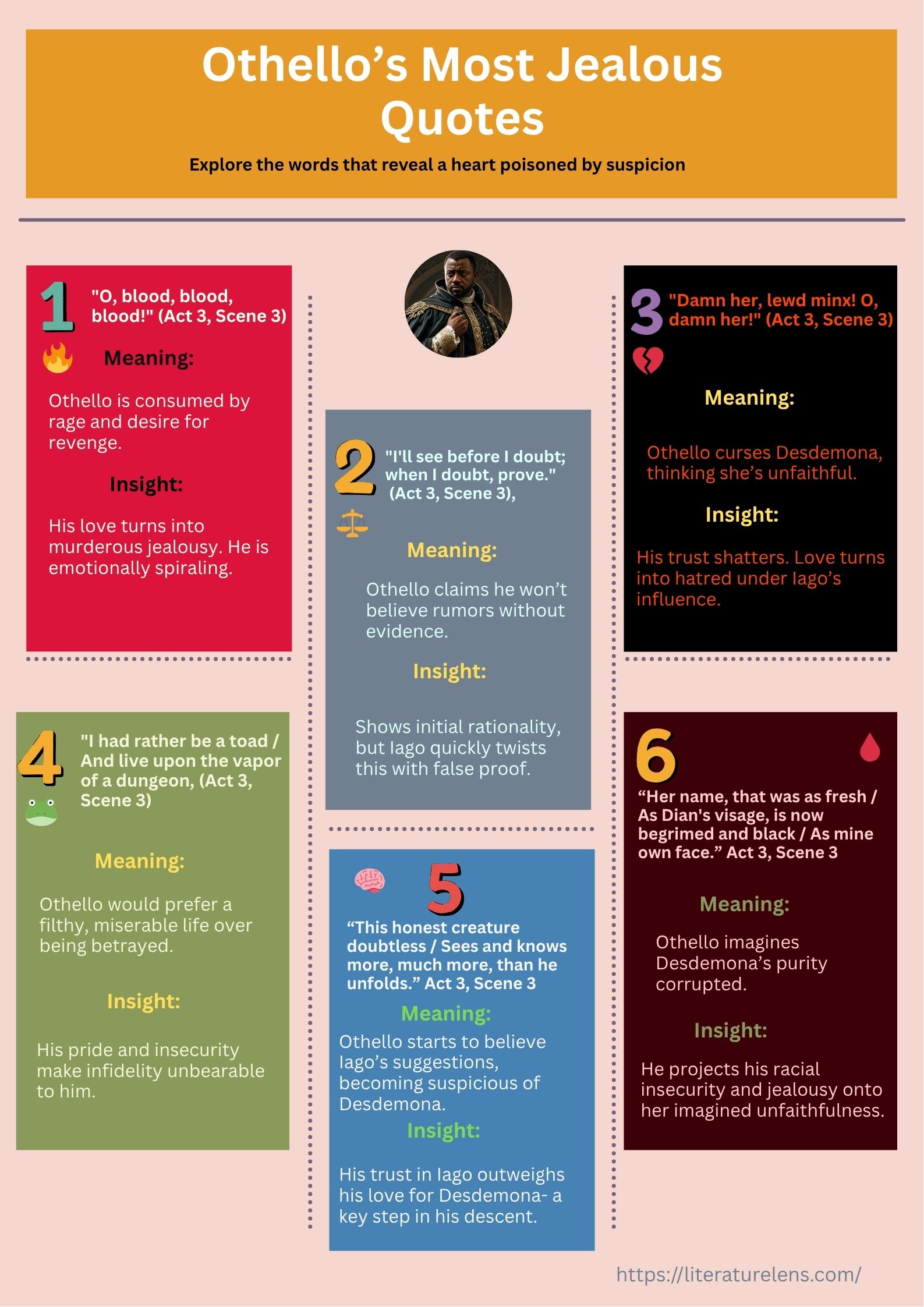 Othello Quotes Explained: Best Quotes In Othello